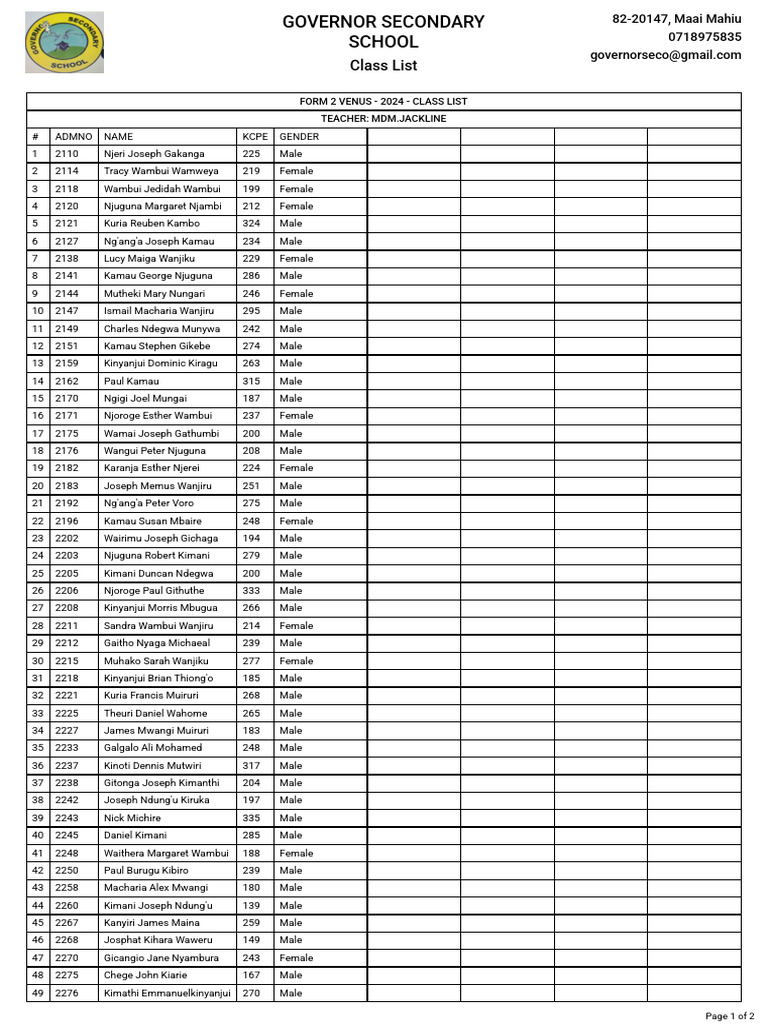 Form 2 Venus - 2024 - Class List | PDF