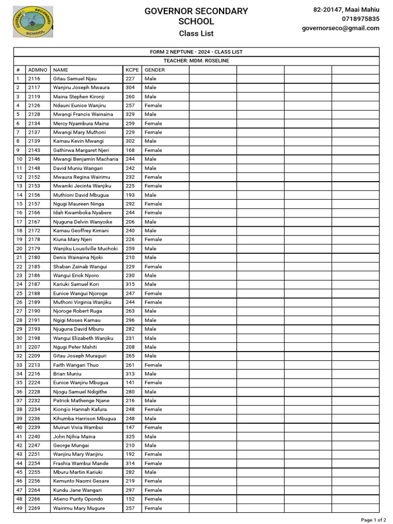 Form 2 Neptune Class List 2024 | PDF