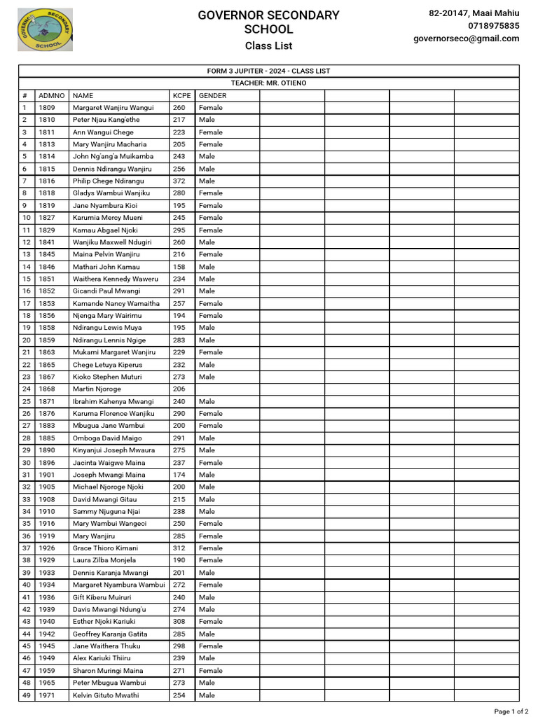 Form 3 Jupiter Class List 2024 | PDF