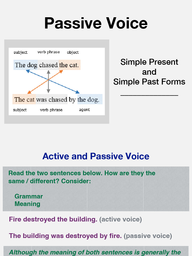 TEACHER ÇAĞIN - Passive Voice - (Present & Past Forms) | PDF | Verb ...