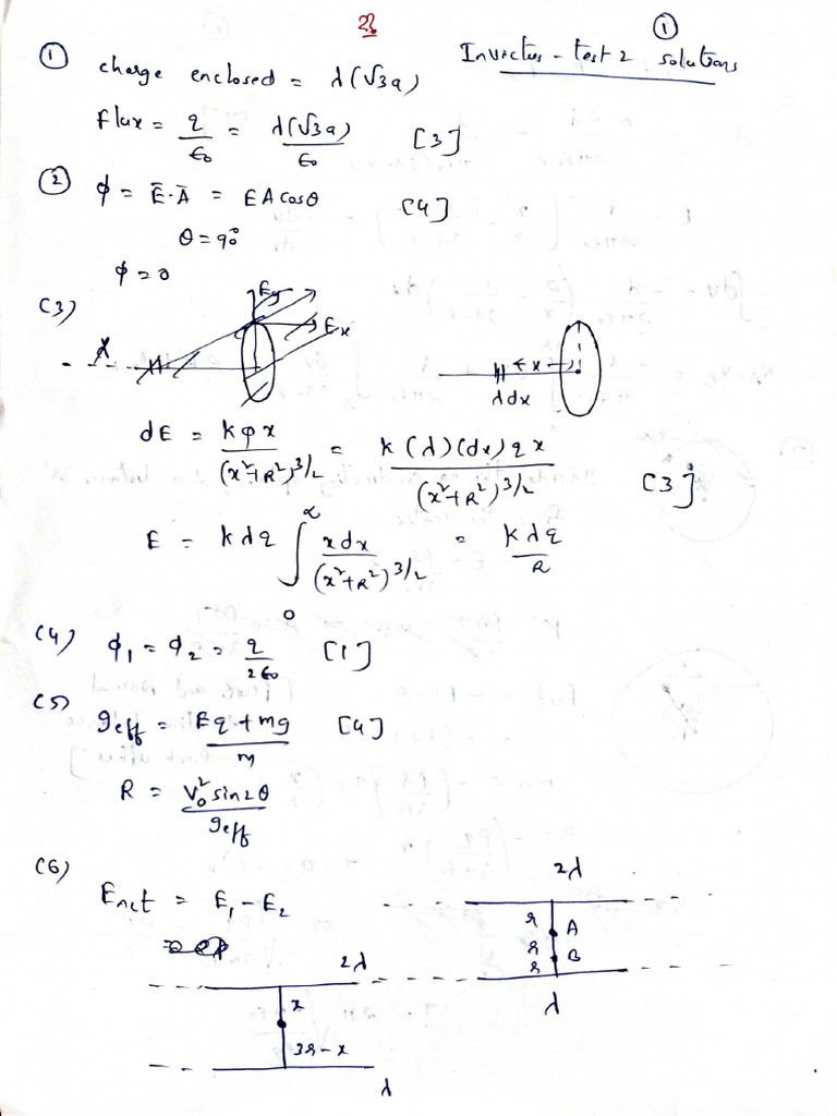 Invictus Test 2 Solution | PDF