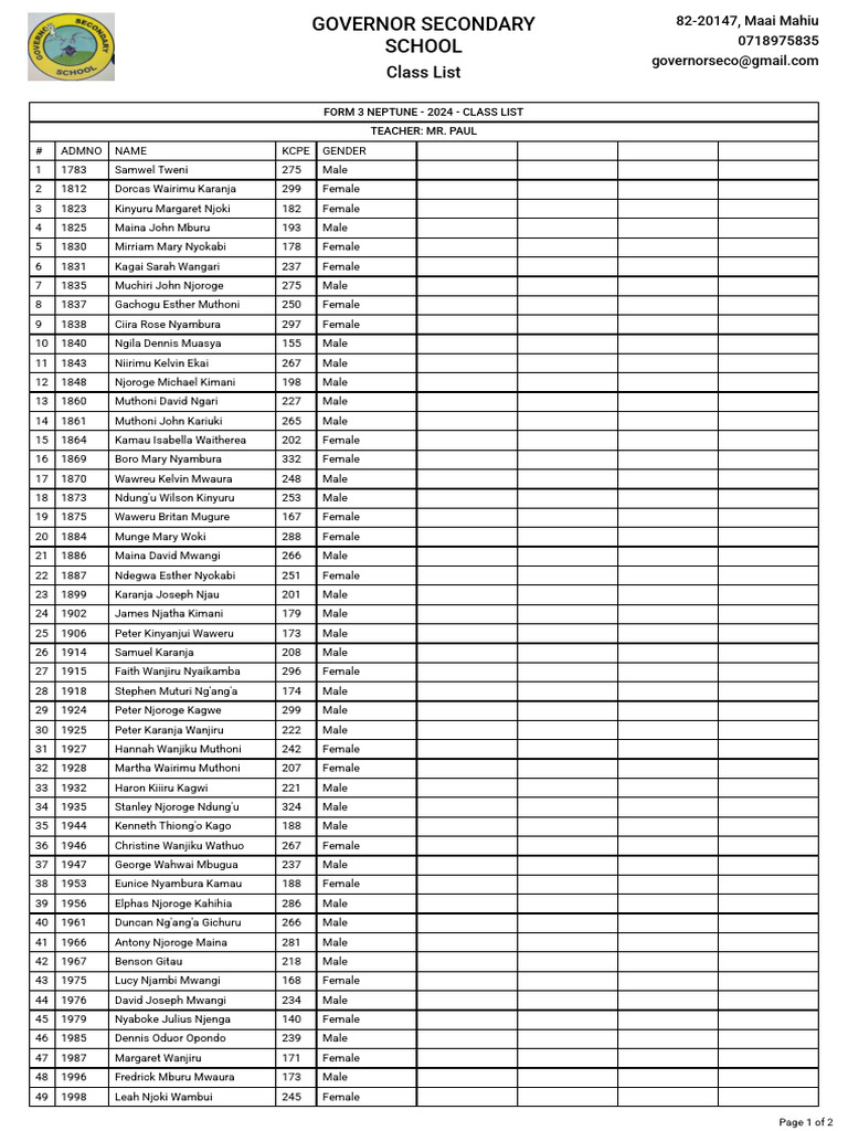 Form 3 Neptune - 2024 - Class List | PDF