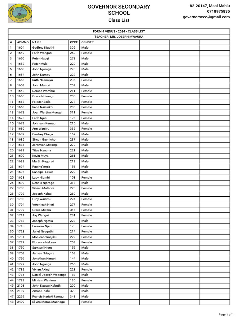 Form 4 Venus - 2024 - Class List | PDF