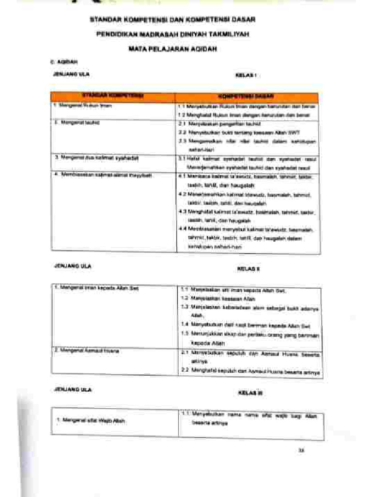 Bahasa Arab_compressed_11zon | PDF