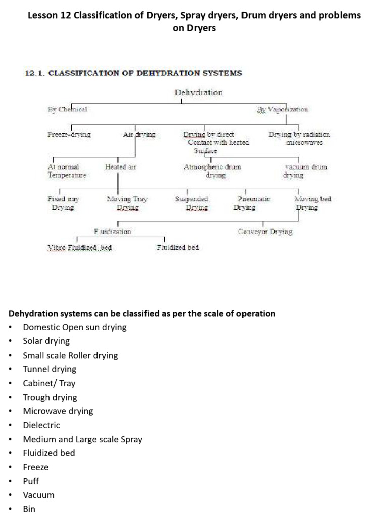 11 Classification of Dryers Spray Dryers Drum Dryers and Problems On Dryers | PDF | Clothes ...