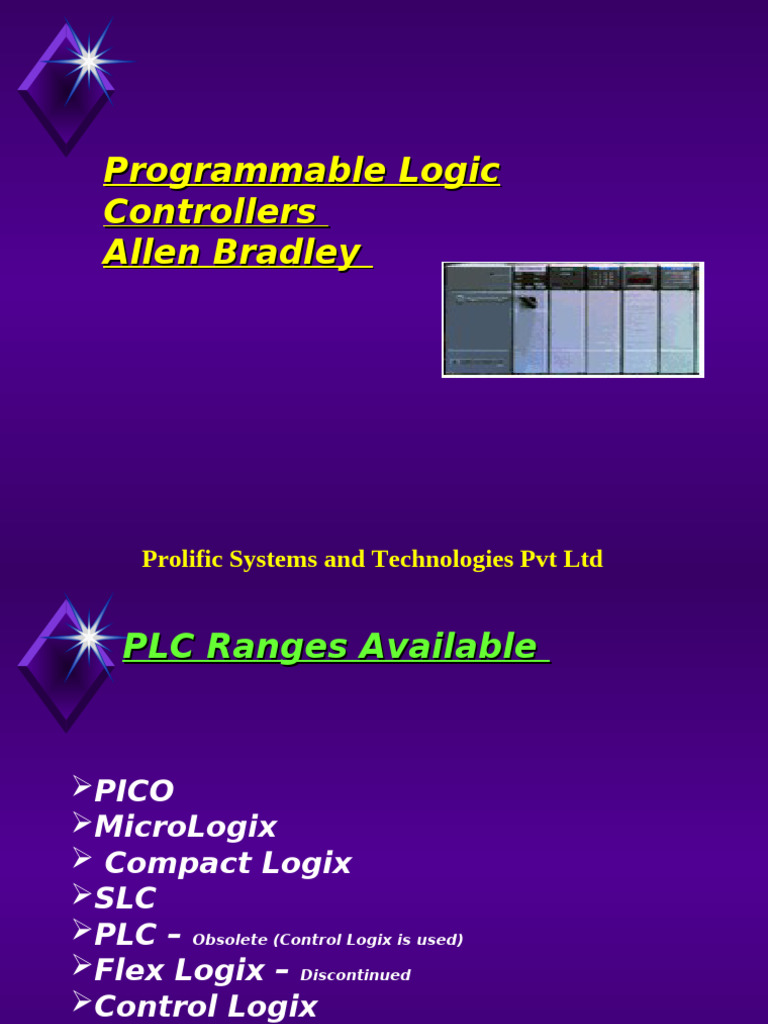 Allen Bradley PLC Overview and Specs | PDF | Input/Output ...