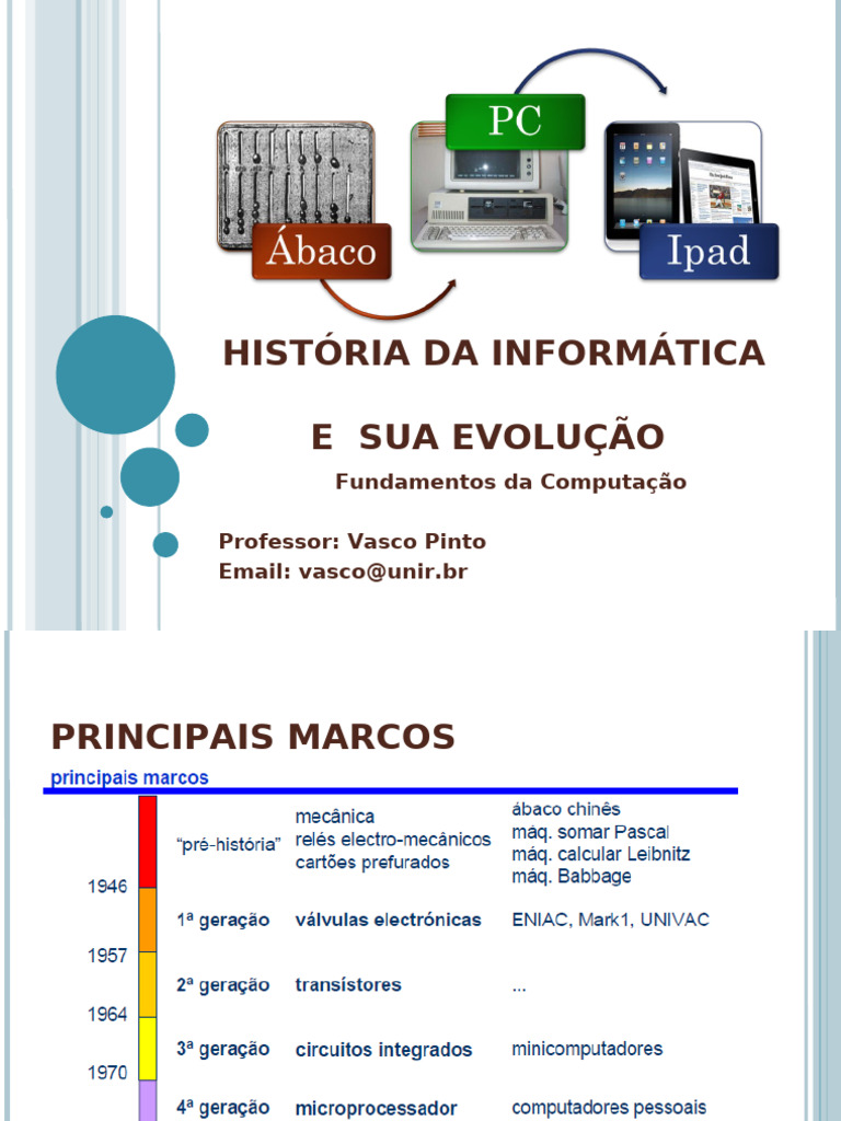 Aula 1 - História da informática_02092024 | PDF | Armazenamento de ...