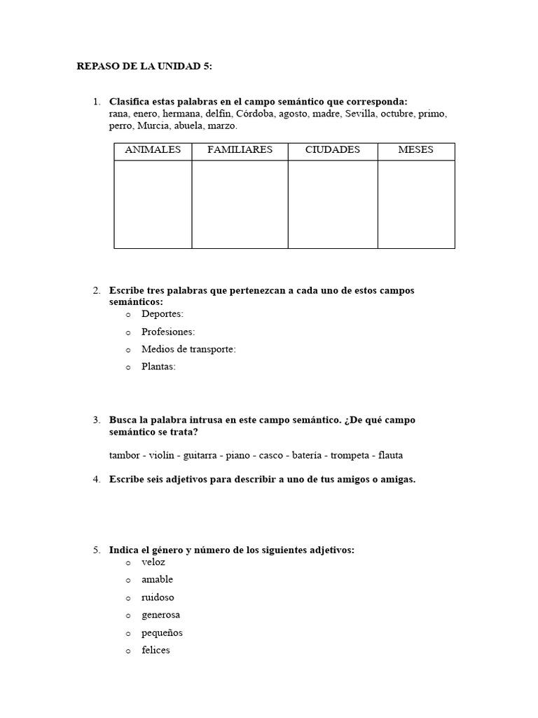 Repaso de La Unidad 5 | PDF
