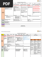 Phe Jss2 Scheme of Work - Syllabus - NG | PDF | Lesson Plan | Teachers