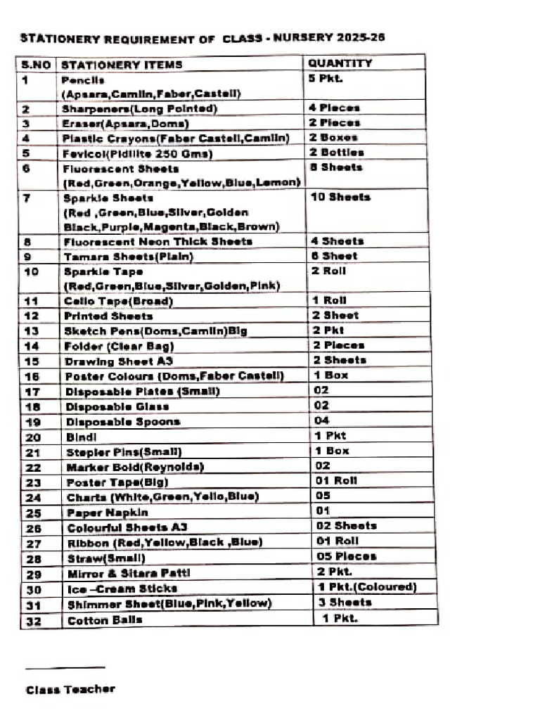 Stationery List For Class Nursery Session 2025-26 | PDF