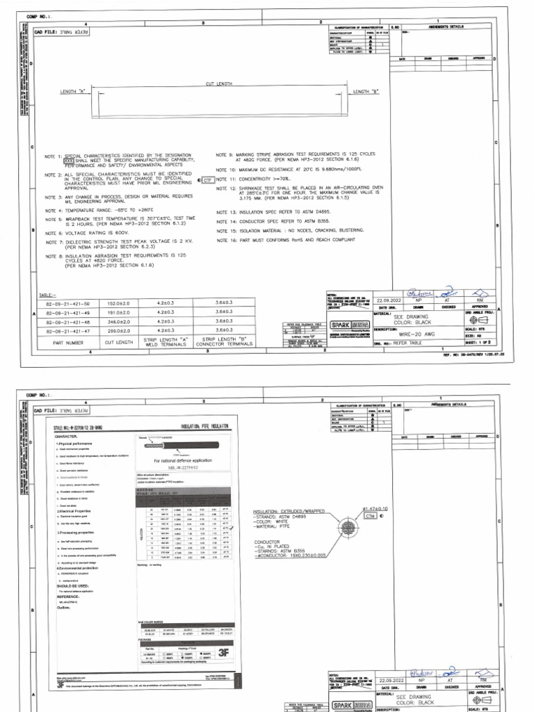 Wire | PDF