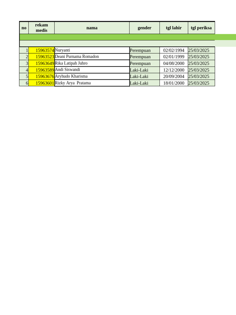 Mcu 22 Feb 25 Fiks | PDF