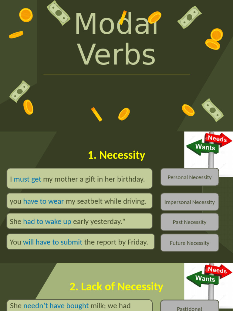 Modal Verbs Mustafa | PDF