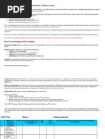 Name: Job Role and Responsibilities:: Template of CPD: Personal ...