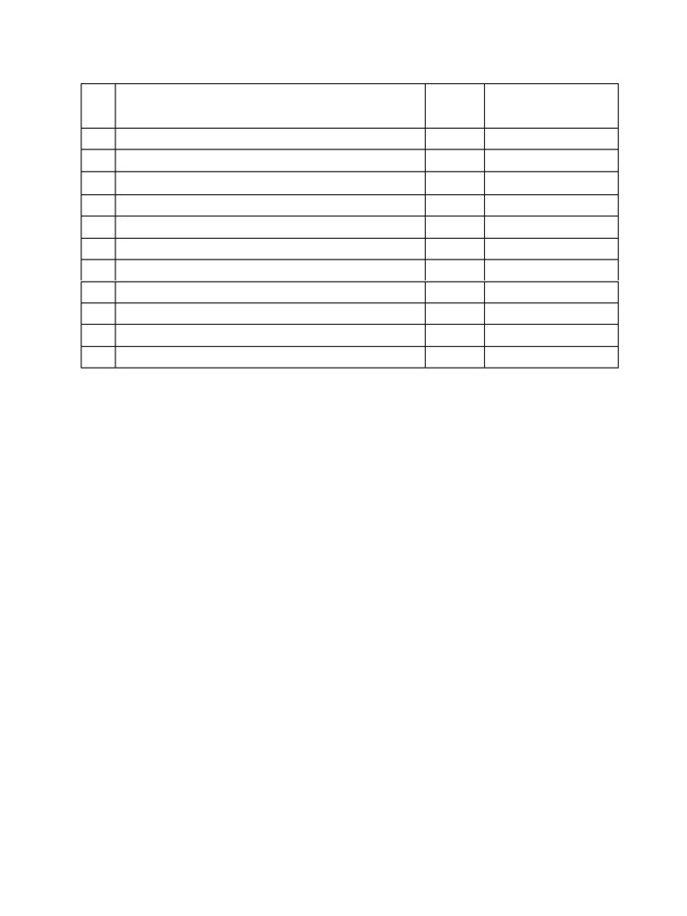 Check List New Appointment | PDF