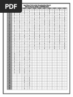 AKU-EB 2026 Exam Timetable Released | PDF | Science | Liberal Arts ...