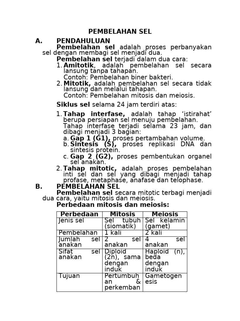 Pembelahan Sel | PDF