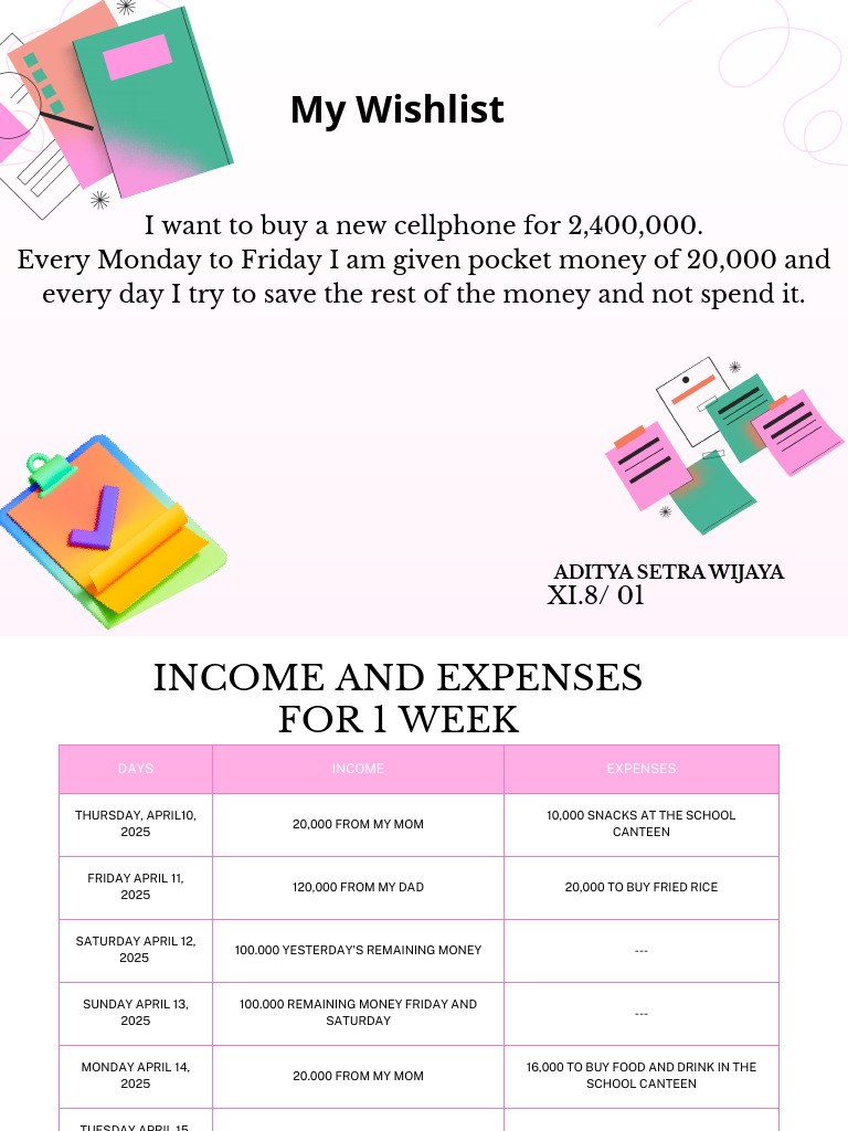 Weekly Income and Expense Tracker | PDF