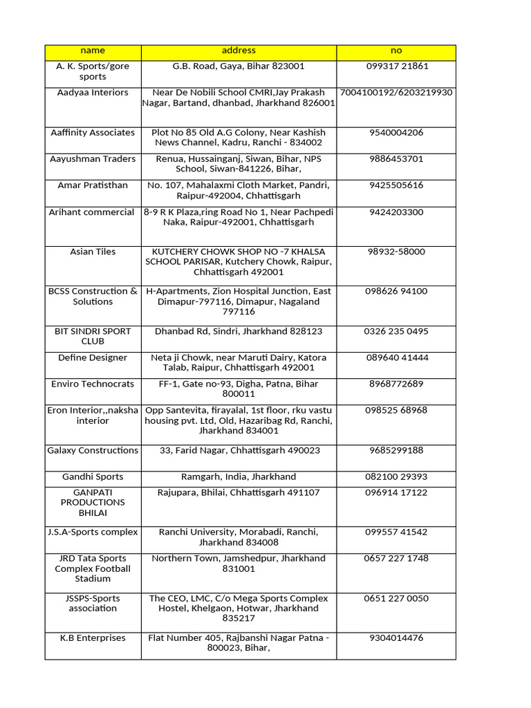 Dealer List for Sports Enterprises | PDF