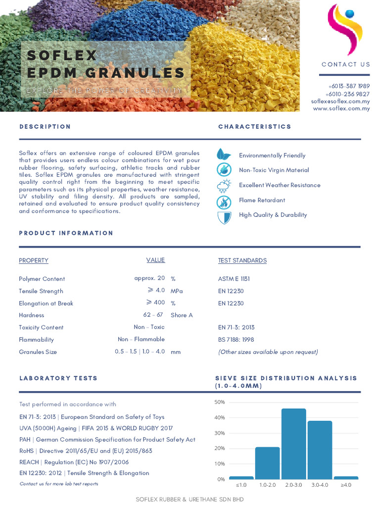 Soflex EPDM Granules Colour Options | PDF | Color | Materials