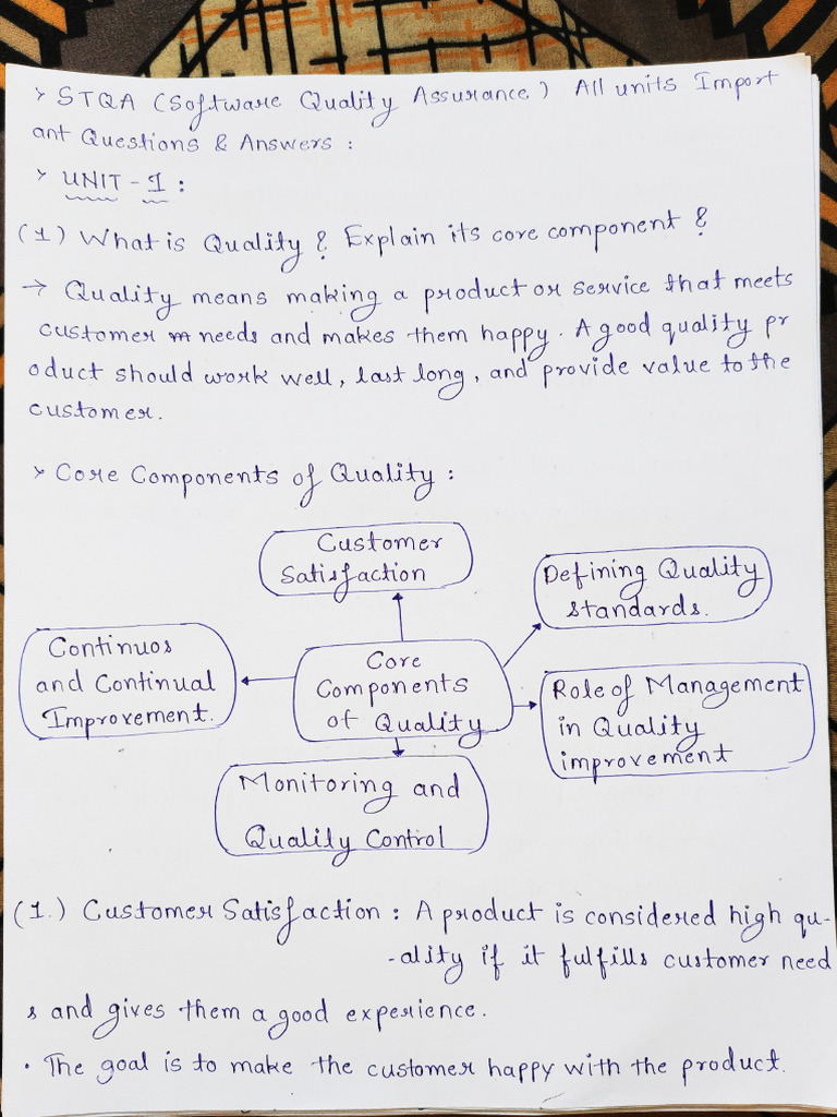 STQA All Units Important Answers ASHFAQ? | PDF