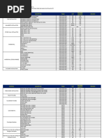 SKYDECK Panel Slab Formwork - Peri | PDF | Pallet | Scaffolding