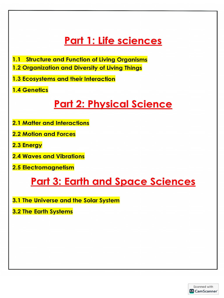 Solved NAFS Science | PDF
