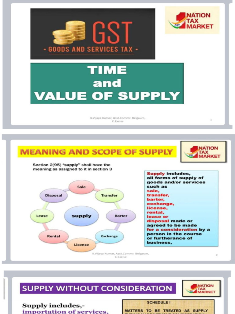 Time and Value of Supply | PDF