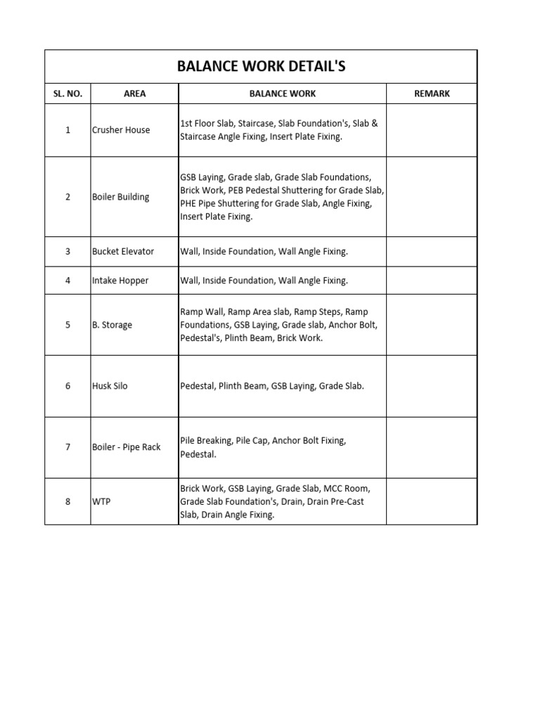 Construction Balance Work Overview | PDF