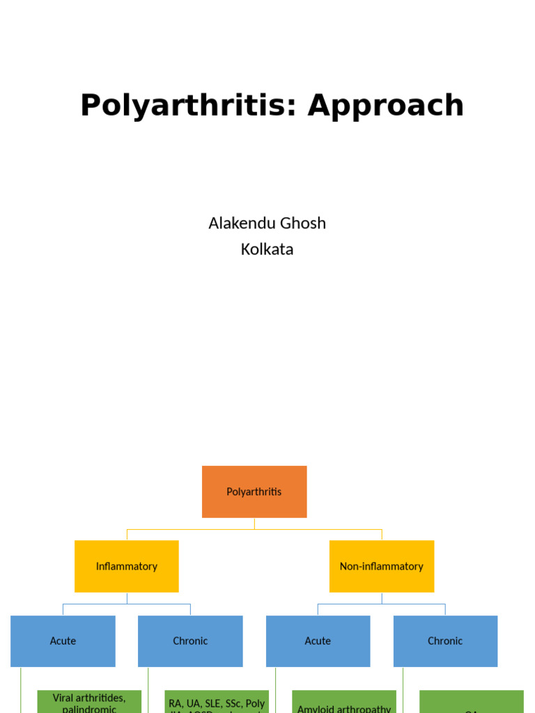 1.poly Arthritis Vellore | PDF | Arthritis | Rheumatoid Arthritis