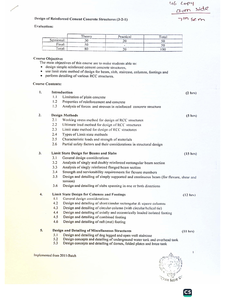 BCRE 7 TH SEM SYLLBUS 50 Copy 1 | PDF