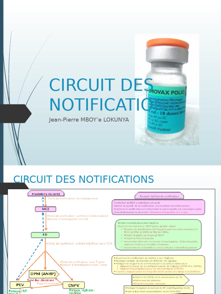 Circuit Des Notifications | PDF