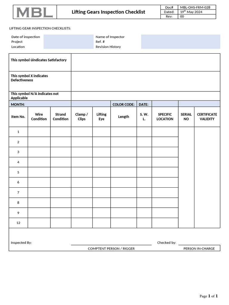 Lifting Gear Inspection Checklist | PDF