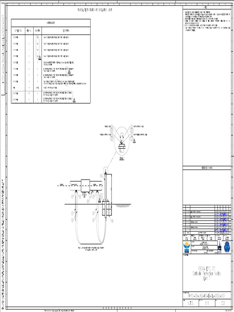 KP01 C6 362 K3 e DL 0002 007 - C02 - en | PDF