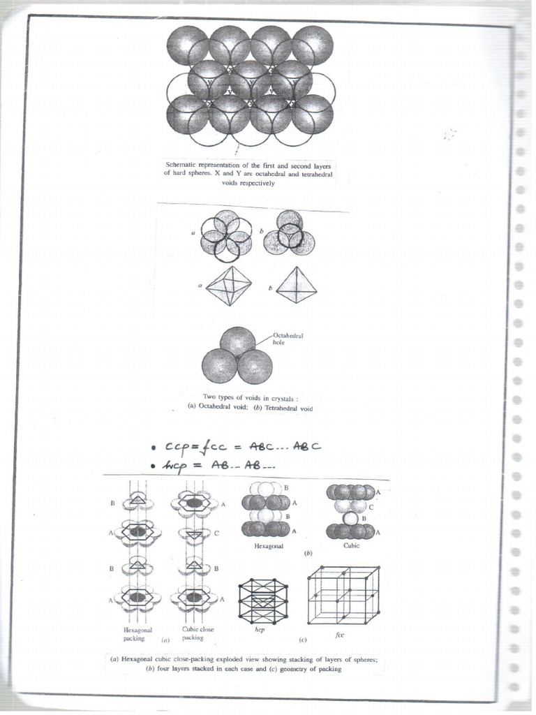 Chemistry 0009 | PDF