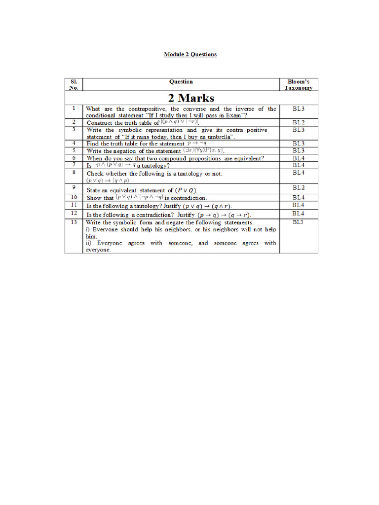 Module-2 Questions | PDF
