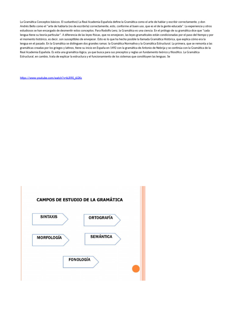 Unidad1.La Gramatica Conceptos Basicos | PDF