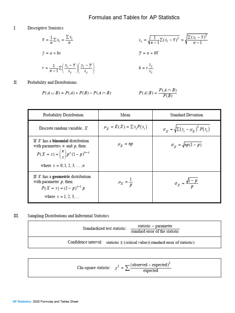 Statistics-Formula-Sheet-And-Tables-2020 Kopyala | PDF | Probability Distribution | Standard Error