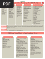Isoxilan Generic Name: Isoxsuprine: Drug Study | PDF | Childbirth ...