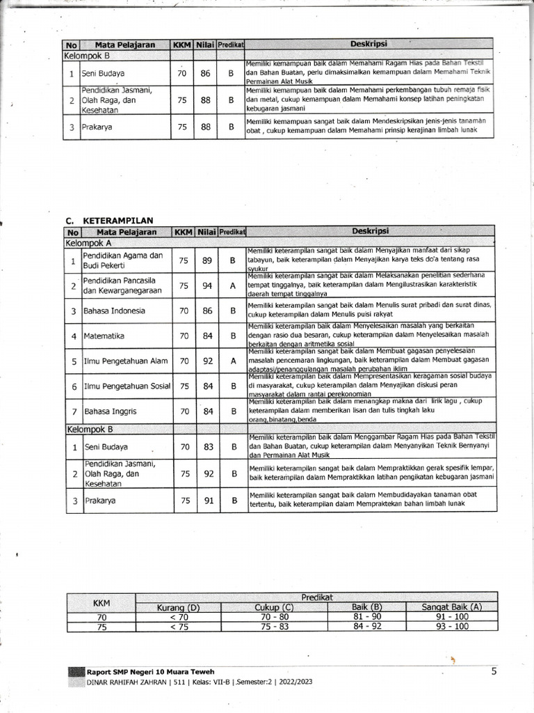 Sem2 Ketrampilan | PDF