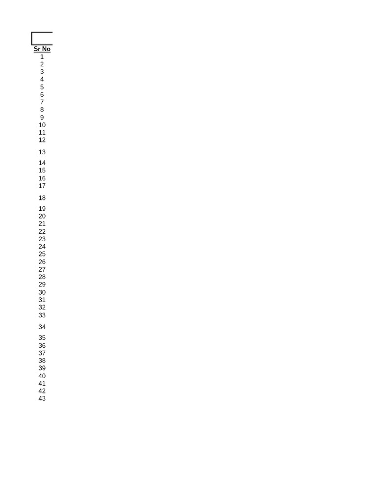 Provisional Balance Sheet Preparation Guide | PDF | Expense | Equity ...
