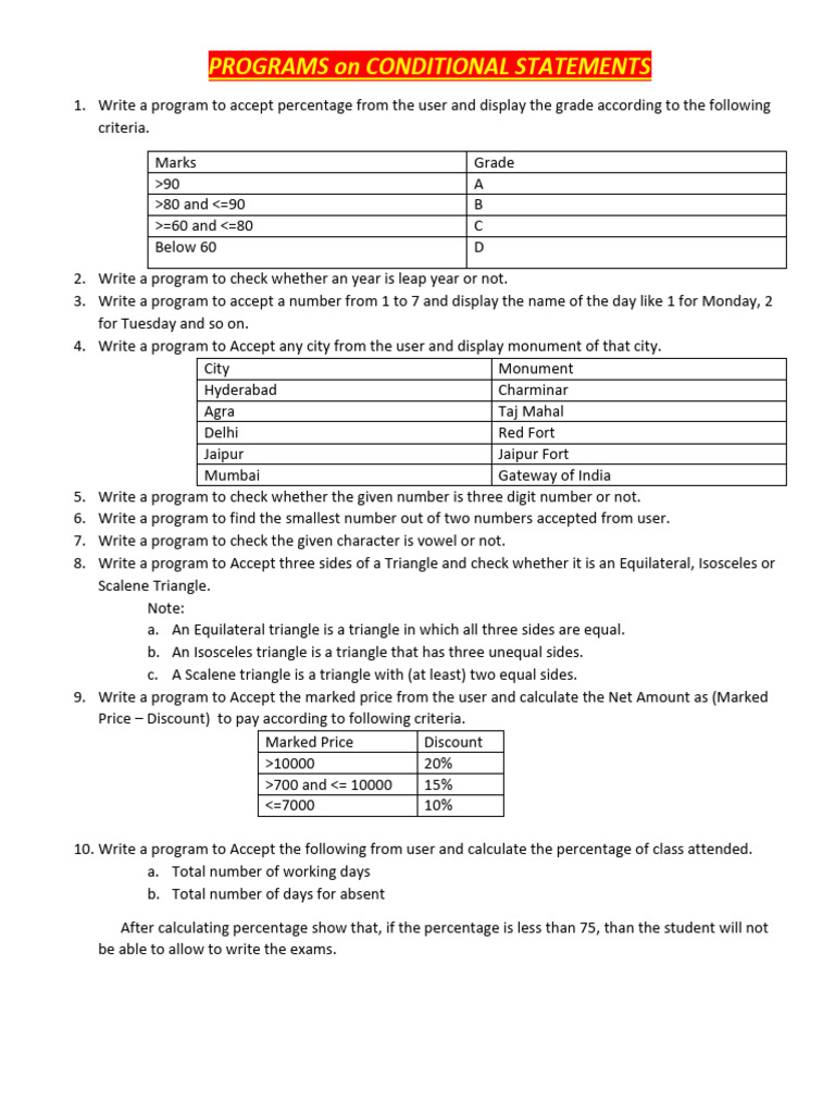 PROGRAMS on CONDITIONAL STATEMENTS | PDF