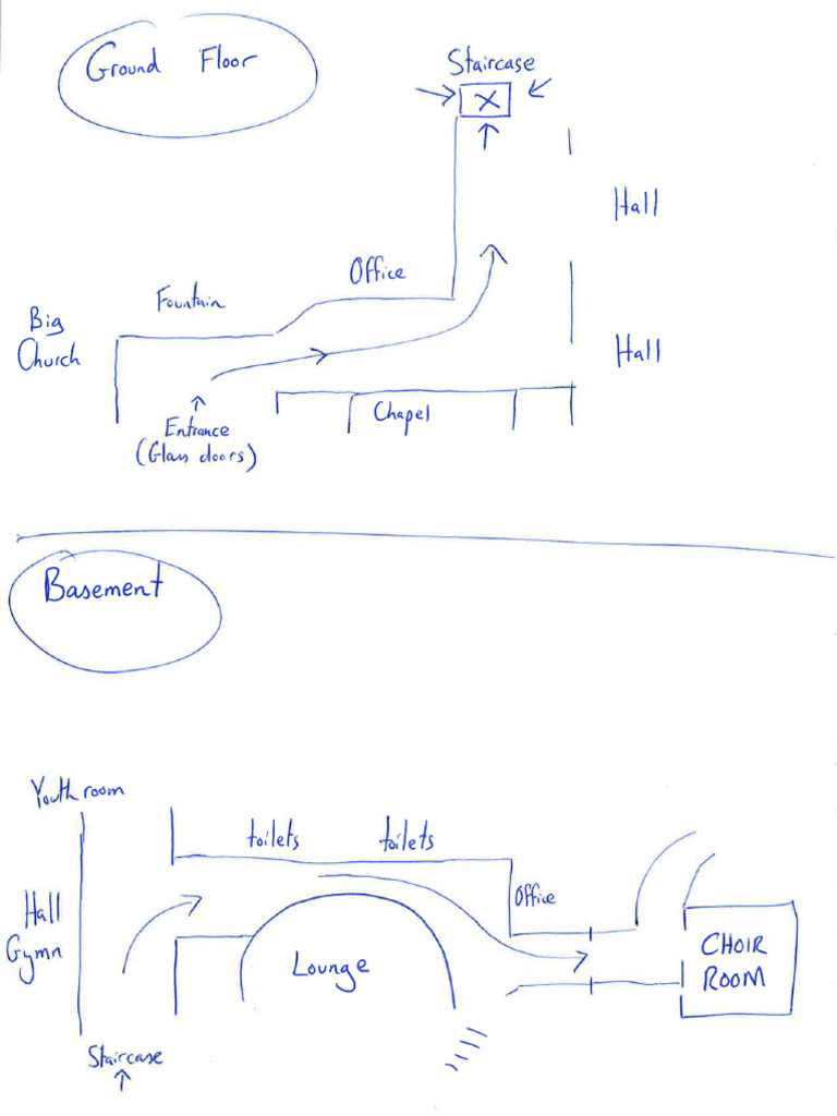 Map To Choir Room | PDF