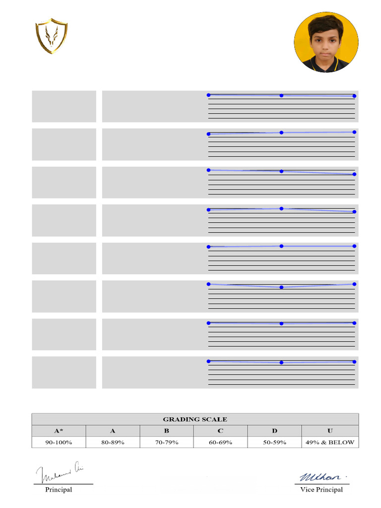 013886-Hassan Ahmed Shamsi-March Assessments, 2025 | PDF