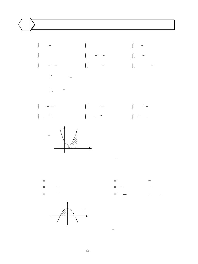 2a. Definite Integrals and The Area Under A Curve | PDF | Cartesian ...