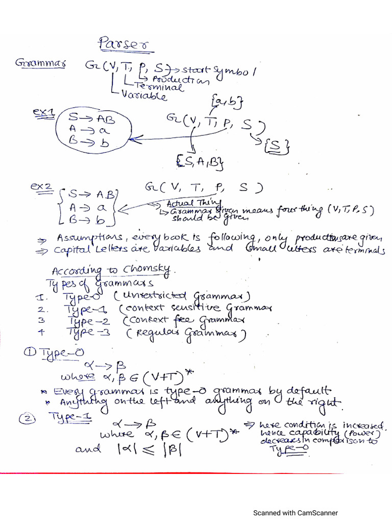 Unit 2 Parsers And Parsing Techniques Pdf