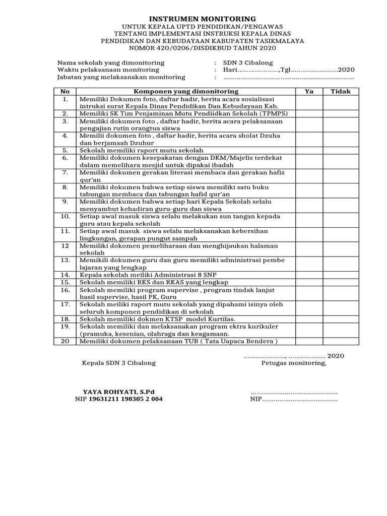 Instrumen Monitoring | PDF