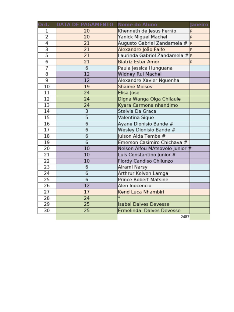 Maensalidades Do CEMA - 013907 | PDF