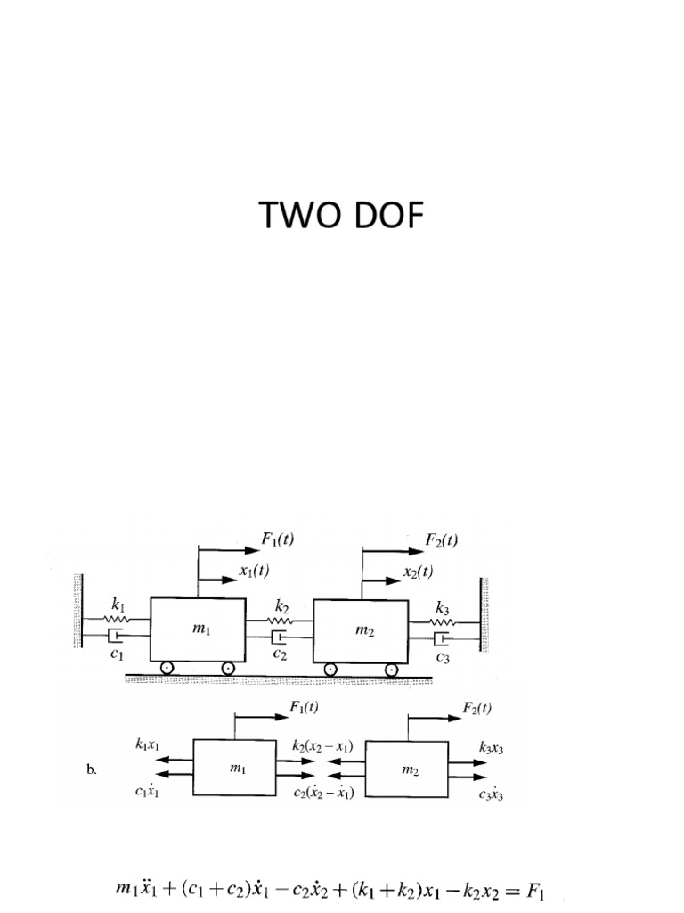 2 Dof | PDF