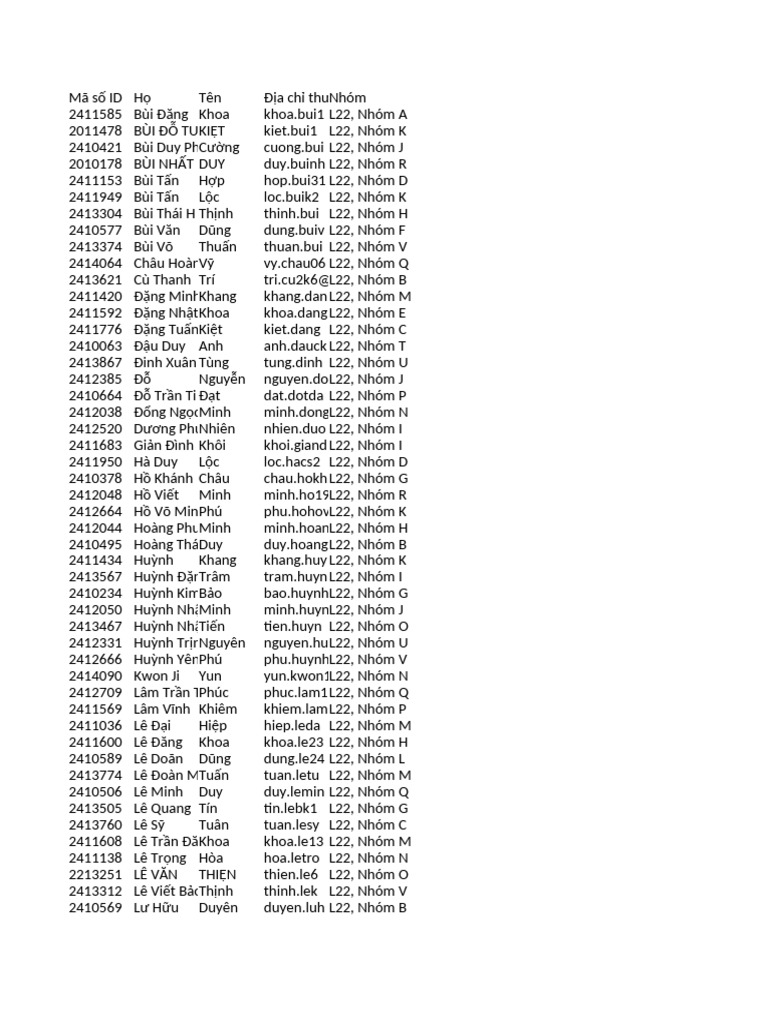 Courseid 108946 Participants (Cal2 L22 242 Group List) | PDF